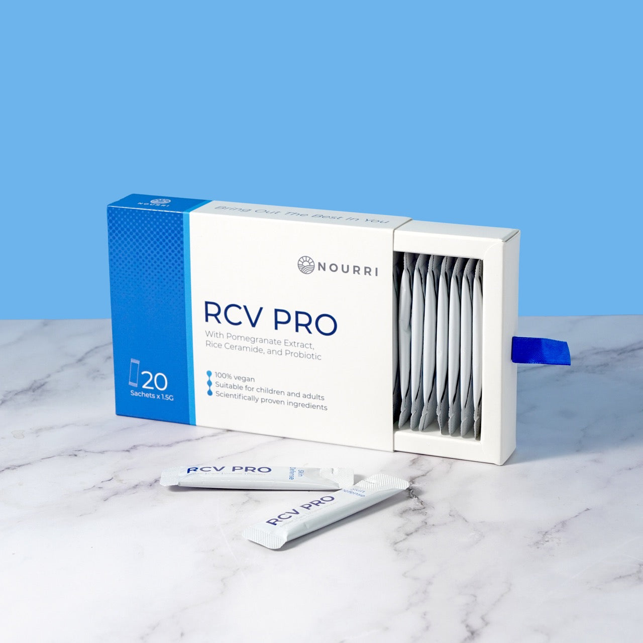 RCV PRO - Elevating Skin Resilience – NOURRI